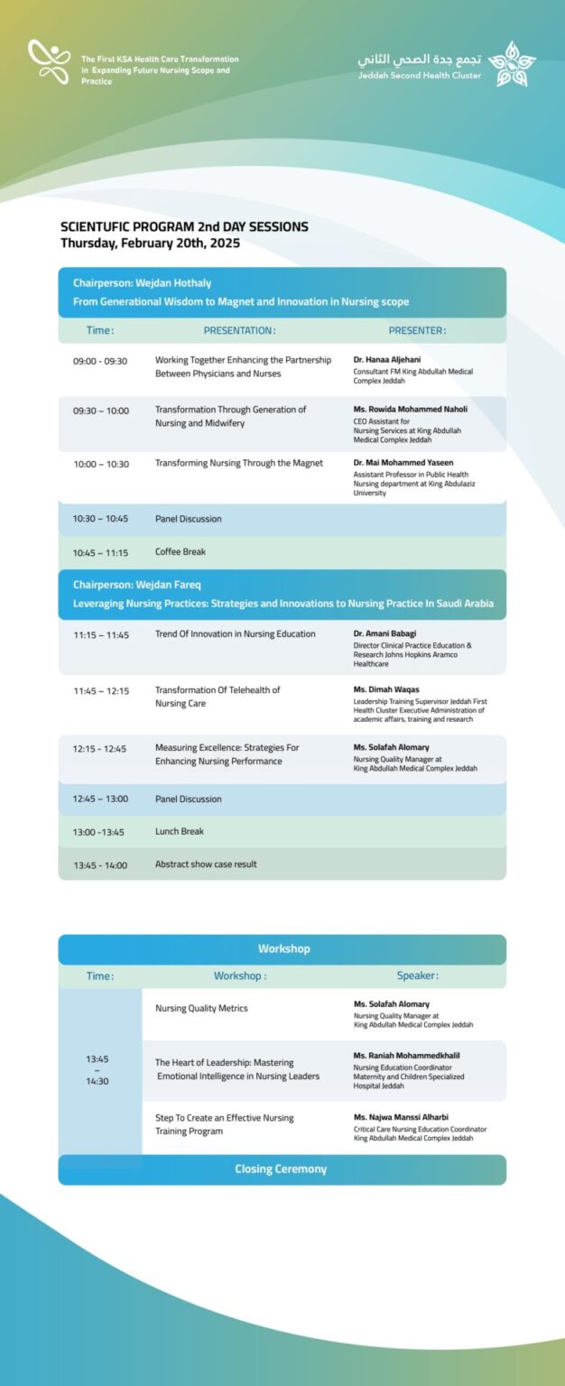 Scientific Program – The First Nursing Transformation Conference